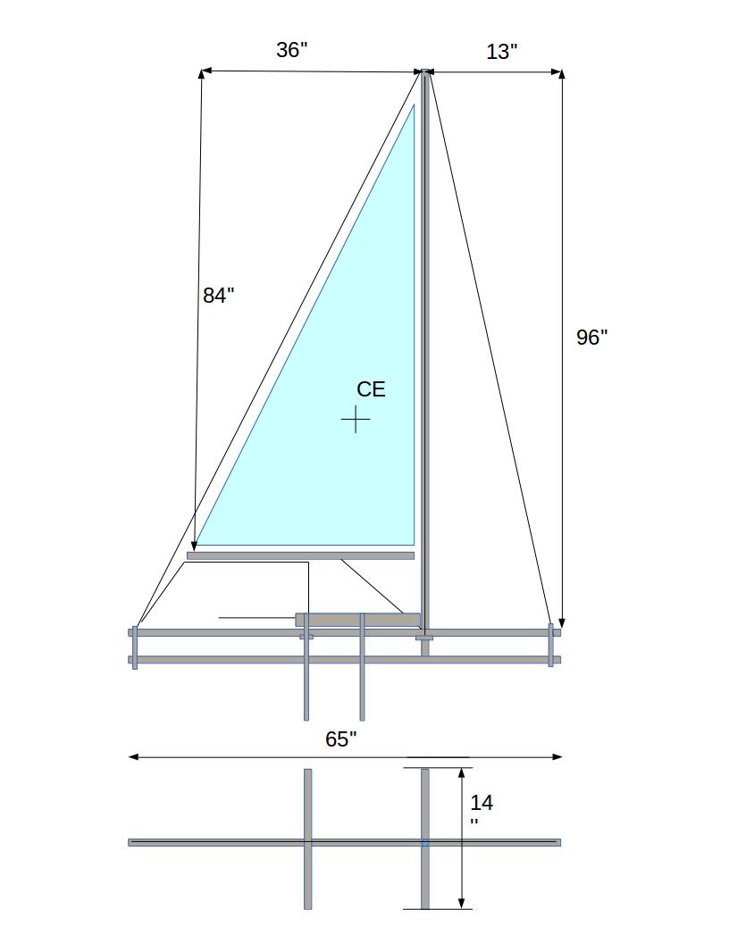 Raider Of The Pacific: The Rig