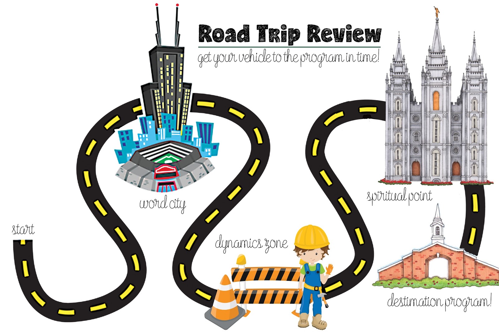 Camille s Primary Ideas Road Trip Review camille-s-primary-ideas-road-trip-review