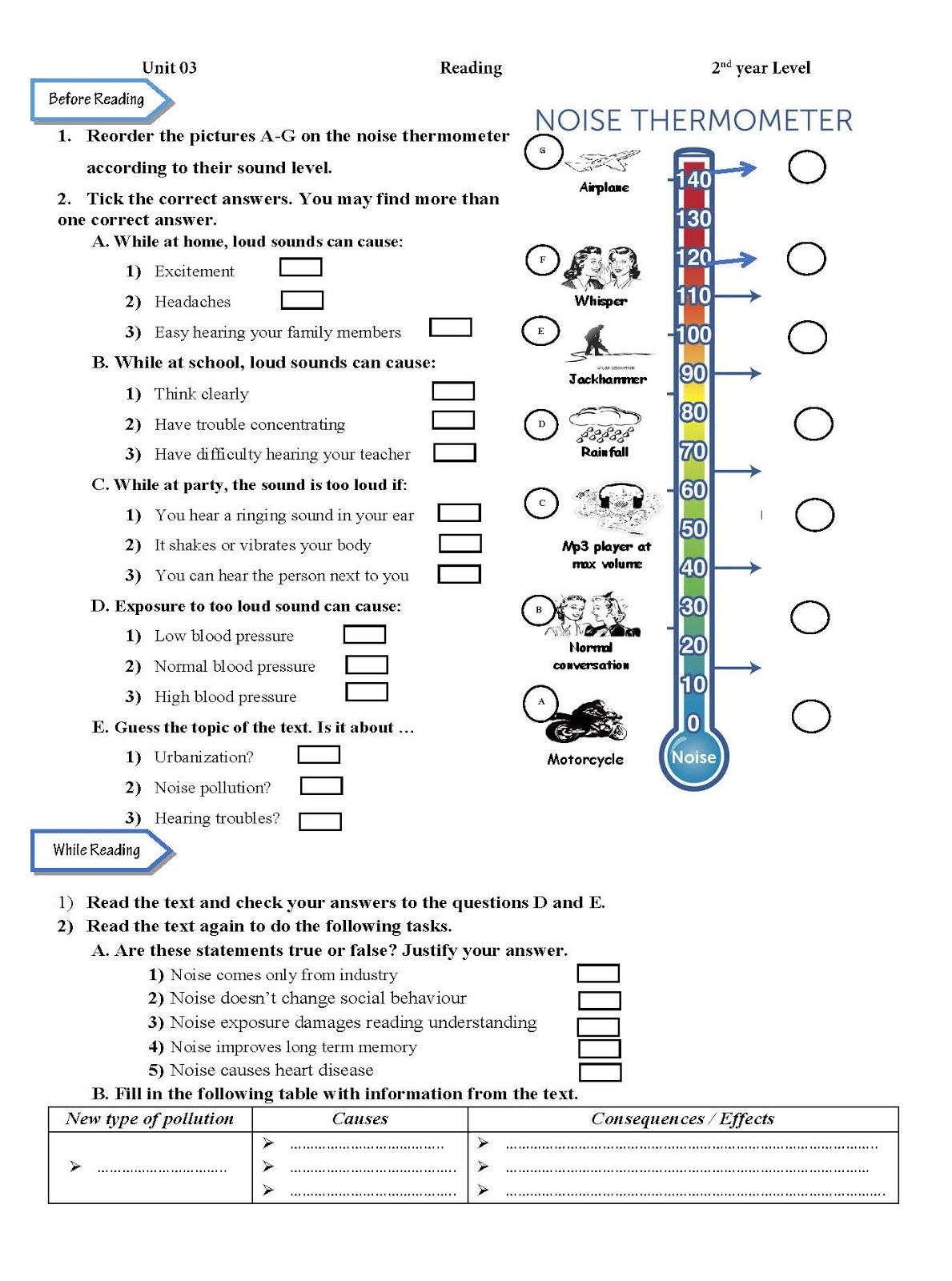 Ambitious English Teachers Courses,Tests and Exams Souk Ahras: Noise ...