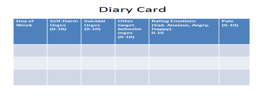 Harner Marriage & Family Counseling Center: Dialectical Behavior ...