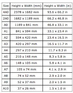 Oversized Iso A1 Dimensions - ponmanager