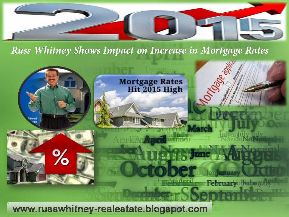 Russ Whitney Real Estate: Russ Whitney Shows Impact on Increase in ...