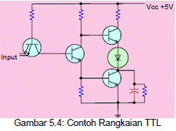 Perbaikan Elektronika: Karakteristik IC Digital