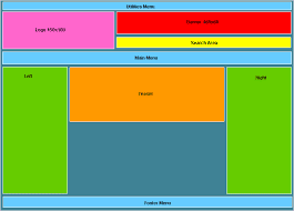 Tampilan Template Yang Baru | Imron