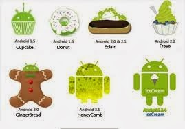 Biografi Penemu OS Android Andy Rubin Tokoh Sukses Dunia Tokoh Sukses Dunia