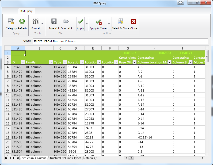 Revit Add-Ons: BIMiTs Extensions for Revit