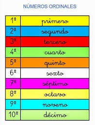 Numeros cardinales y ordinales