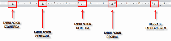 Portafolio de Informatica: Word- Tabuladores
