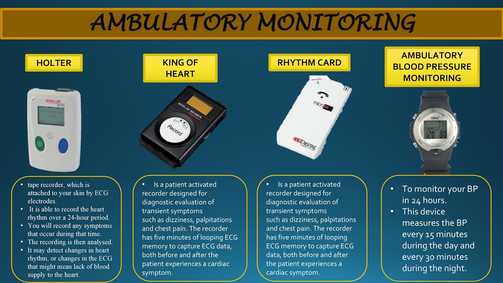 CVT Mohd Farid: Type Of Cardiac Rhythm Management Devices