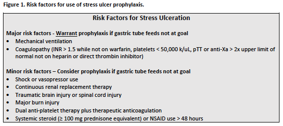 UK Trauma Protocol Manual: Stress Ulcer Prophylaxis for Trauma and ...