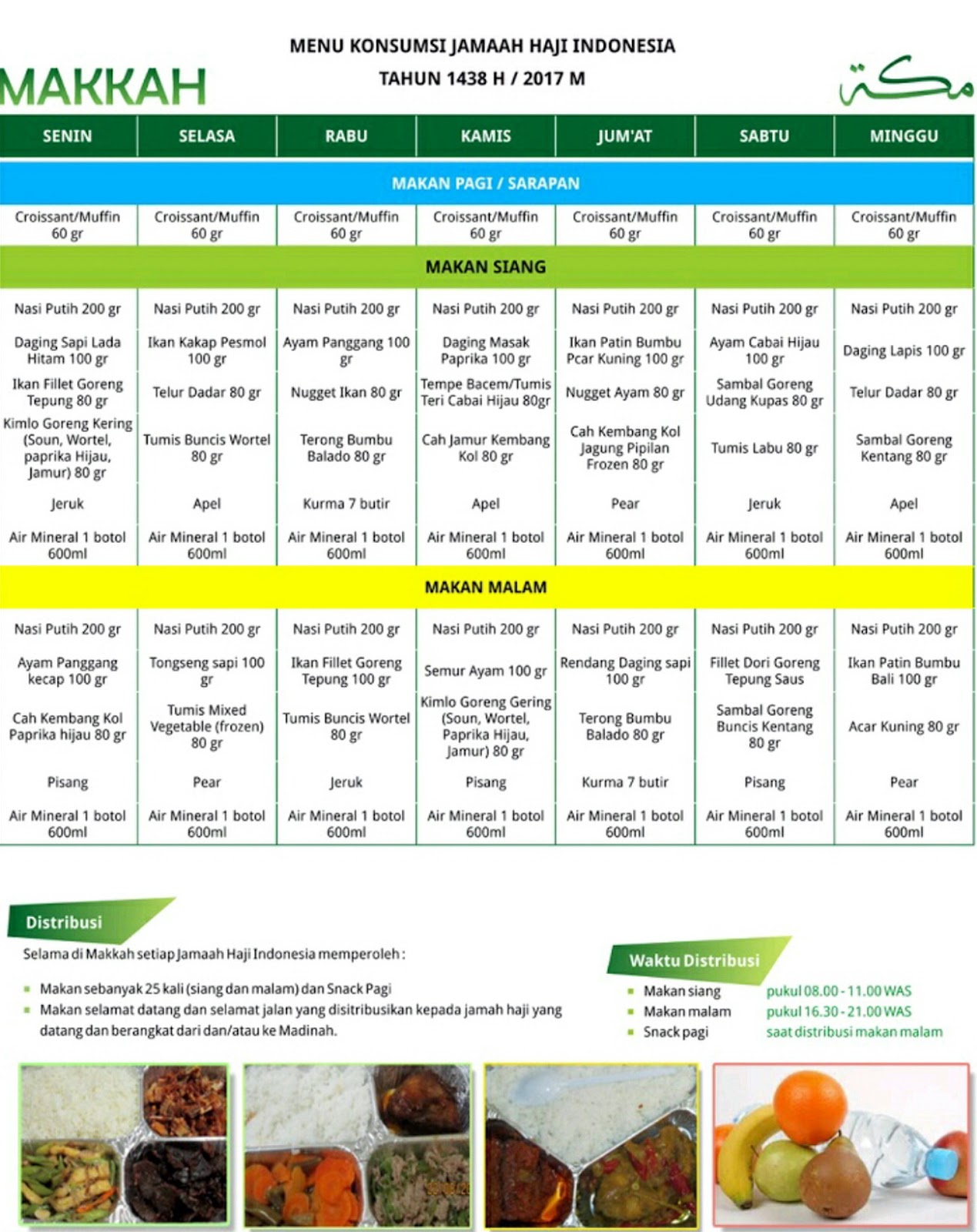 Mantap! Ini Daftar Menu Jamaah Haji Indonesia Selama Di Tanah Suci