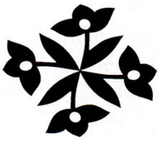 Kumpulan Gambar Soal Ulangan & Ujian SD: Seni Kelingking Sumbawa