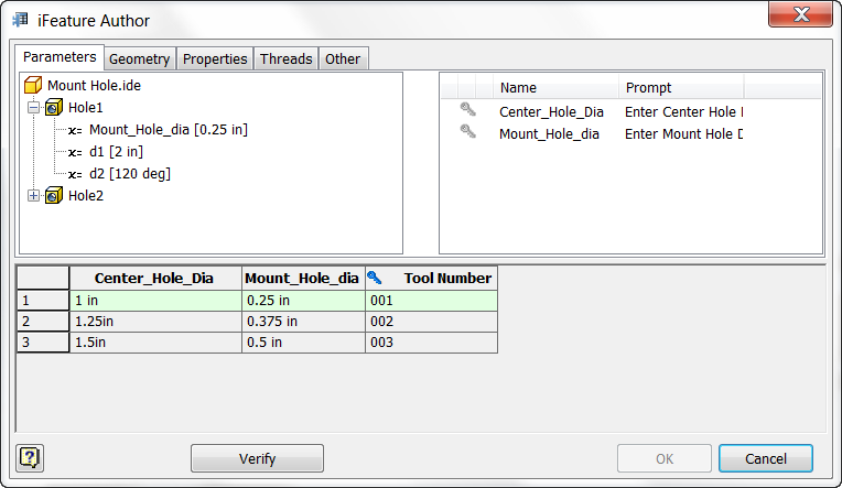 all respect comes from persisting to completion melissa lima at long ...