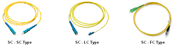 Pengenalan Asas Networking: Data Cabling
