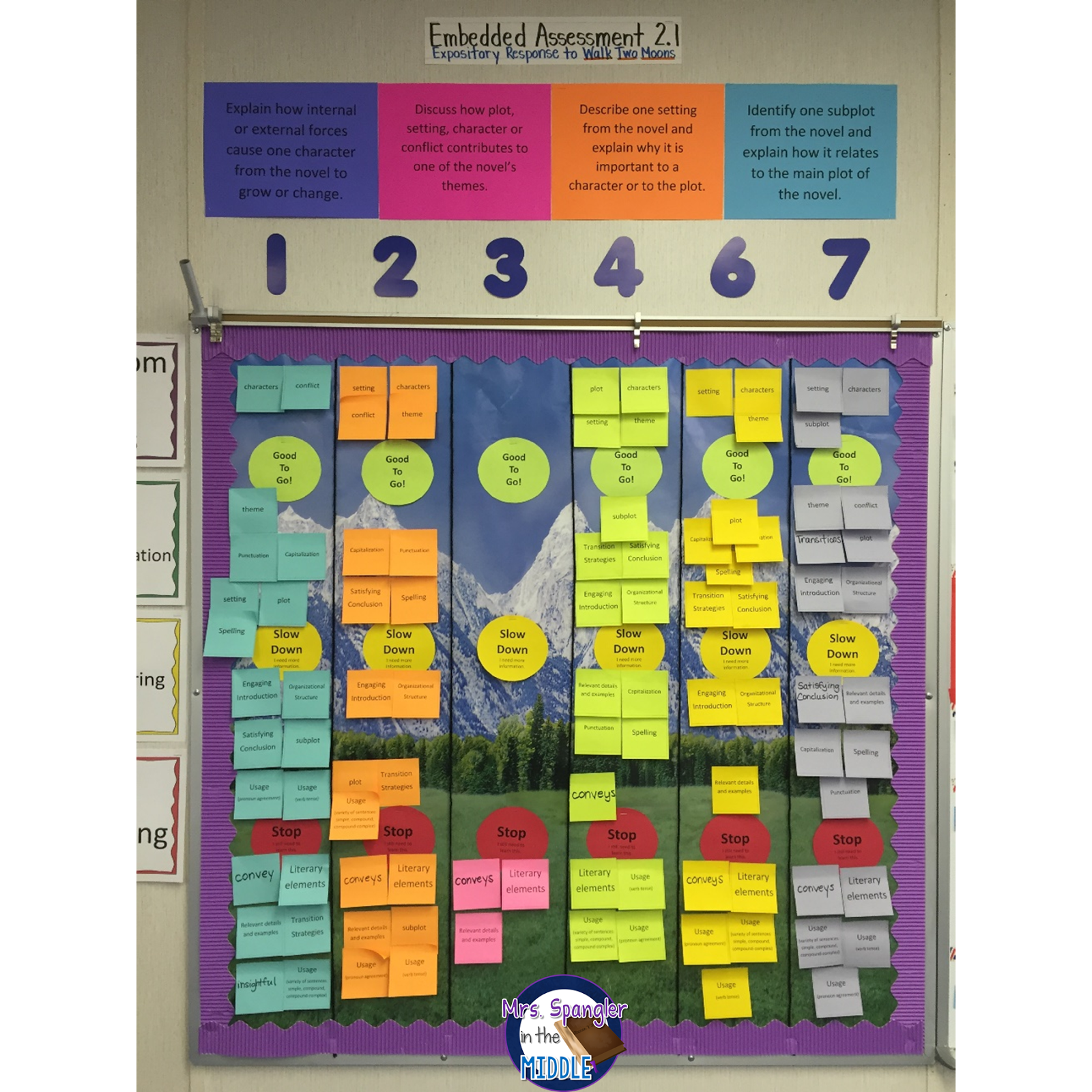 Middle School Mob: How I Organize Learning with Anchor Charts!