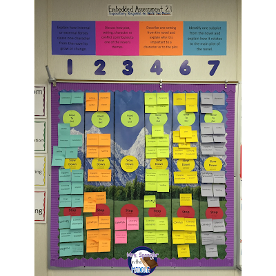 Middle School Mob: How I Organize Learning with Anchor Charts!