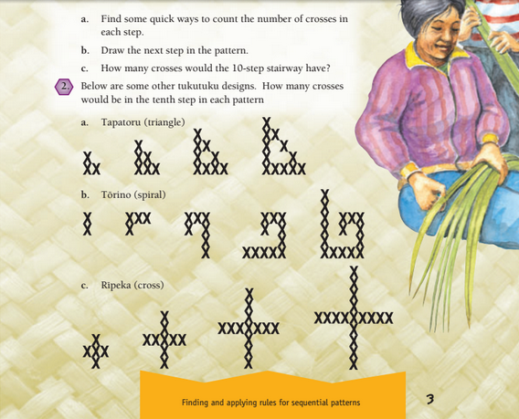 Mikaiah : Tukutuku Patterns