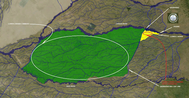 Inam's Water World: A barrage for nothing