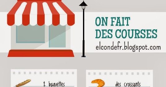 Apprendre ensemble: Faire les courses!