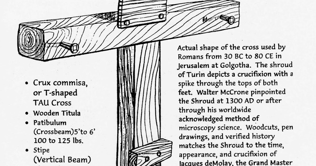 'Basic Instructions Be4 Leaving Earth' : On the Physical Death of Jesus ...