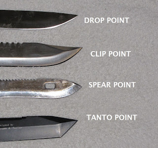 Sword Of Survival: How To Choose A Good Survival Knife