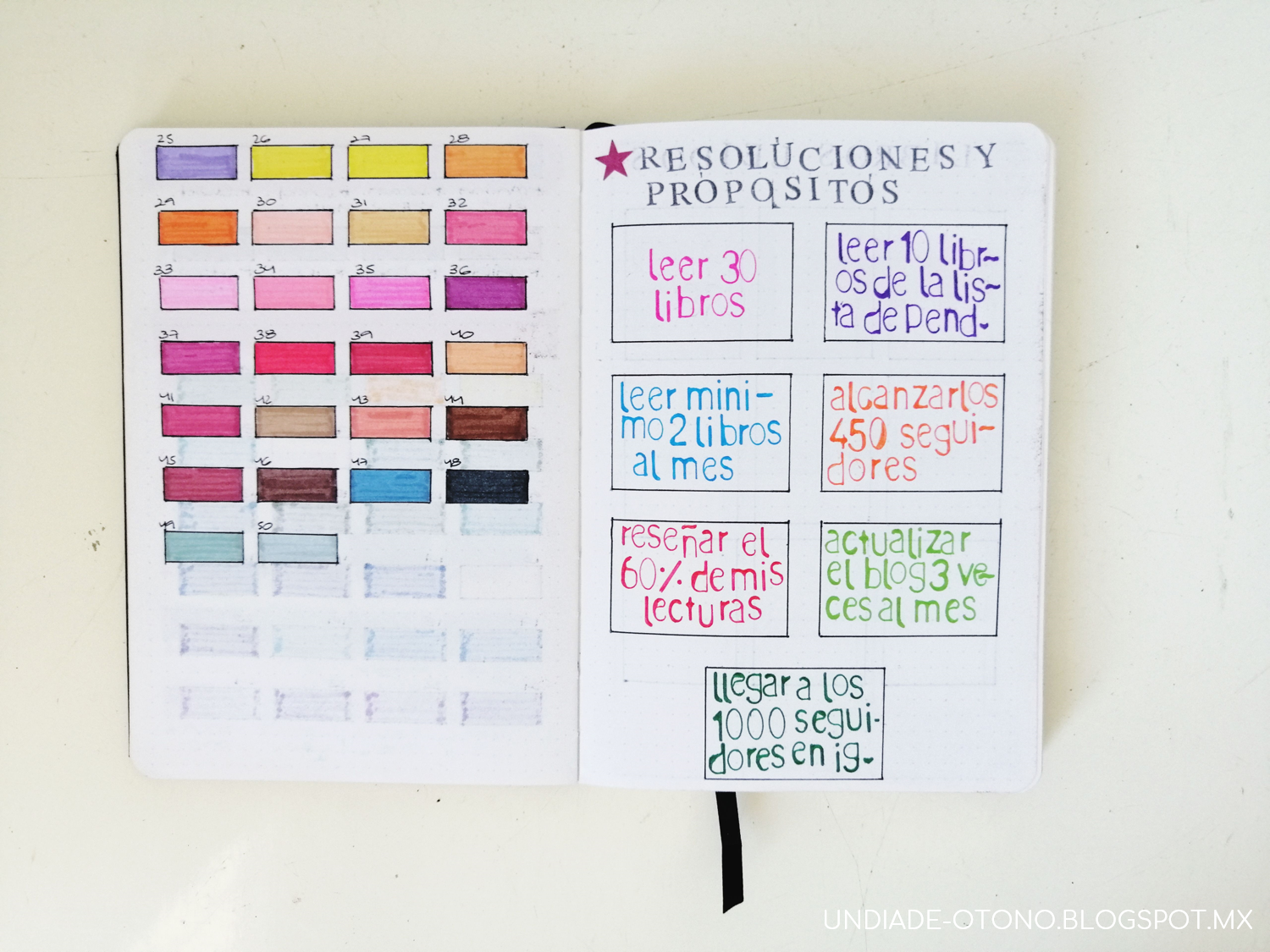 Ideas para comenzar un book journal - Un día de otoño