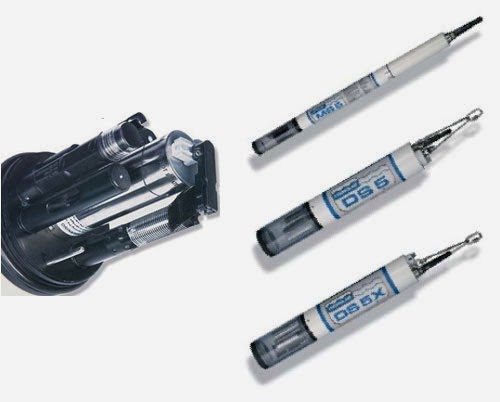 Jual Alat Test Sipil, Klimatologi Meteorologi, Alat Survey, Hidrologi ...