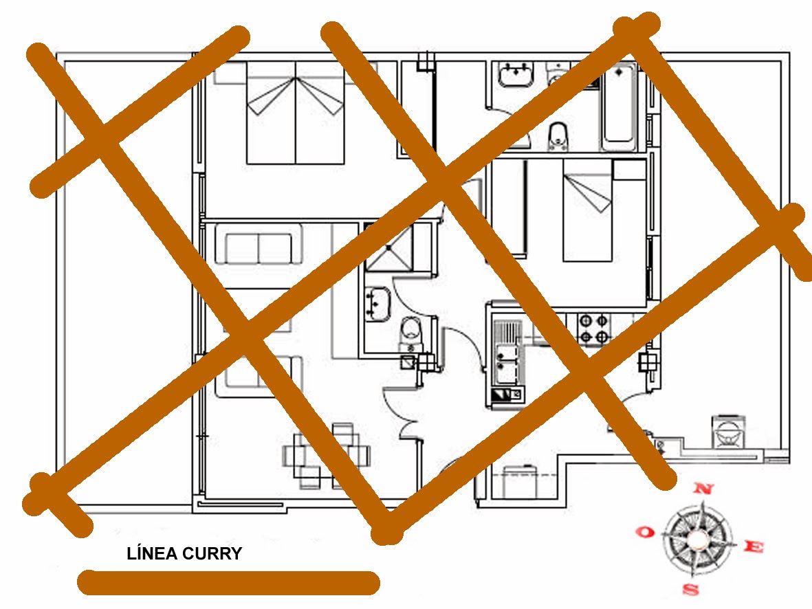 The Best Little Project: REDES TELURICAS