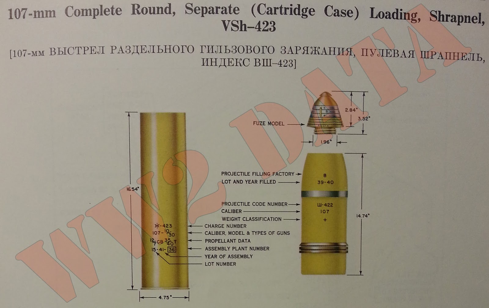 WW2 Equipment Data: Soviet Explosive Ordnance - 107mm Projectiles