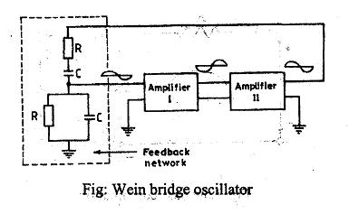 A "MEDIA TO GET" ALL DATAS IN ELECTRICAL SCIENCE...!!: WEIN BRIDGE ...