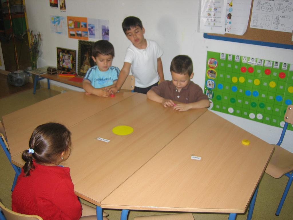PROYECTOS INFANTIL: ELEGIMOS ENCARGADOS/AS DE MESA