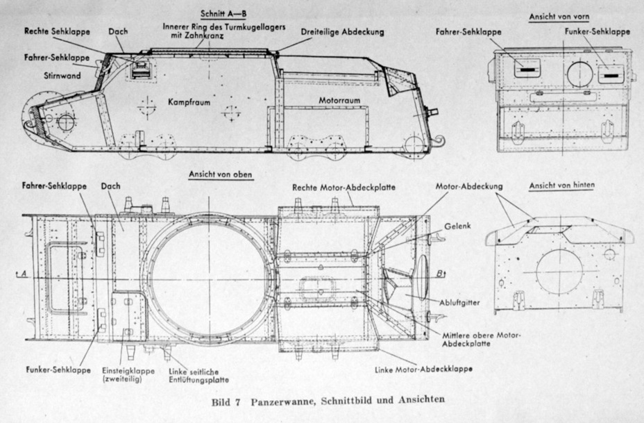 Tank Archives: Pz.Kpfw.38(t): Prize from Bohemia