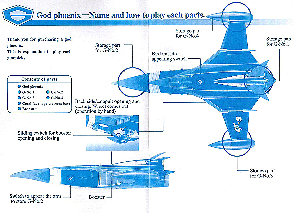 The Dork Review: Rob's Room: Gatchaman God Phoenix by Unifive