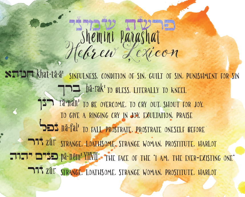 By His EVERY Word: Fire Safety~Learn Not To Burn | Parashat Shemini ...