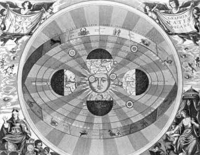 El invento del Sistema de Copérnico - Los grandes inventos y ...