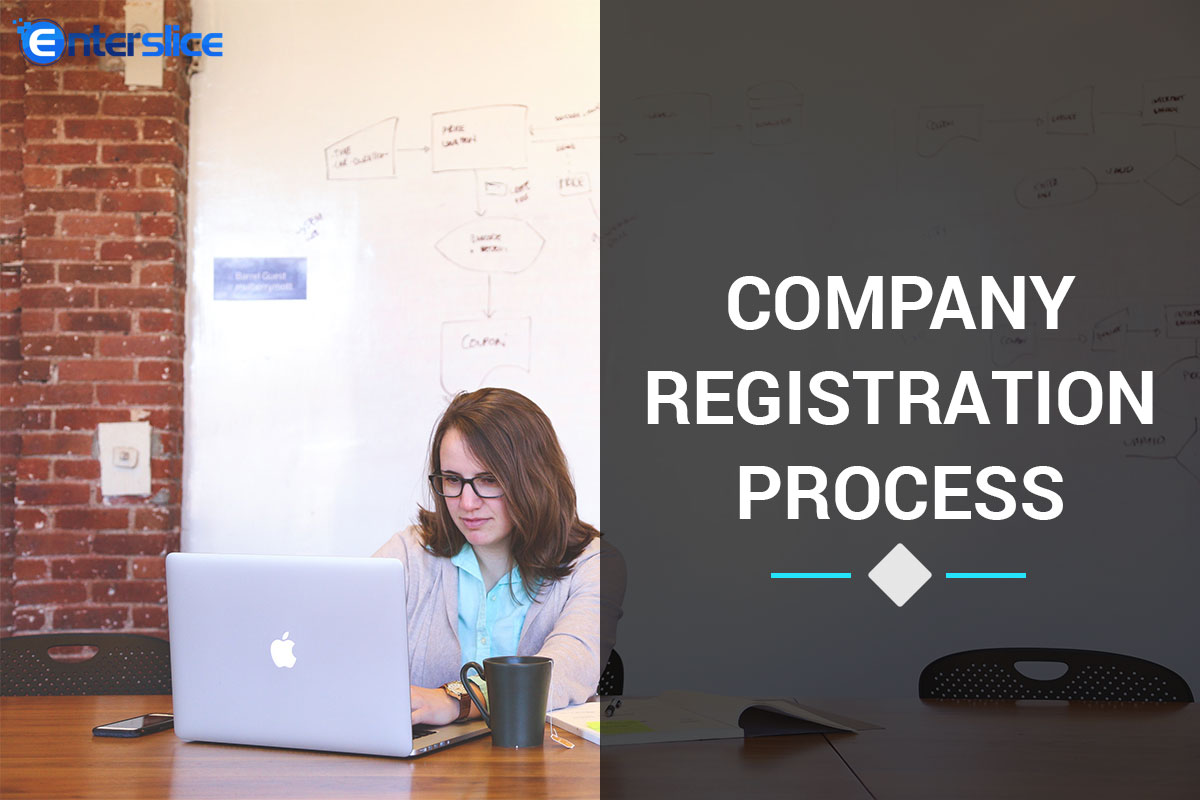 New Company Registration Procedure in India - Company Registration ...