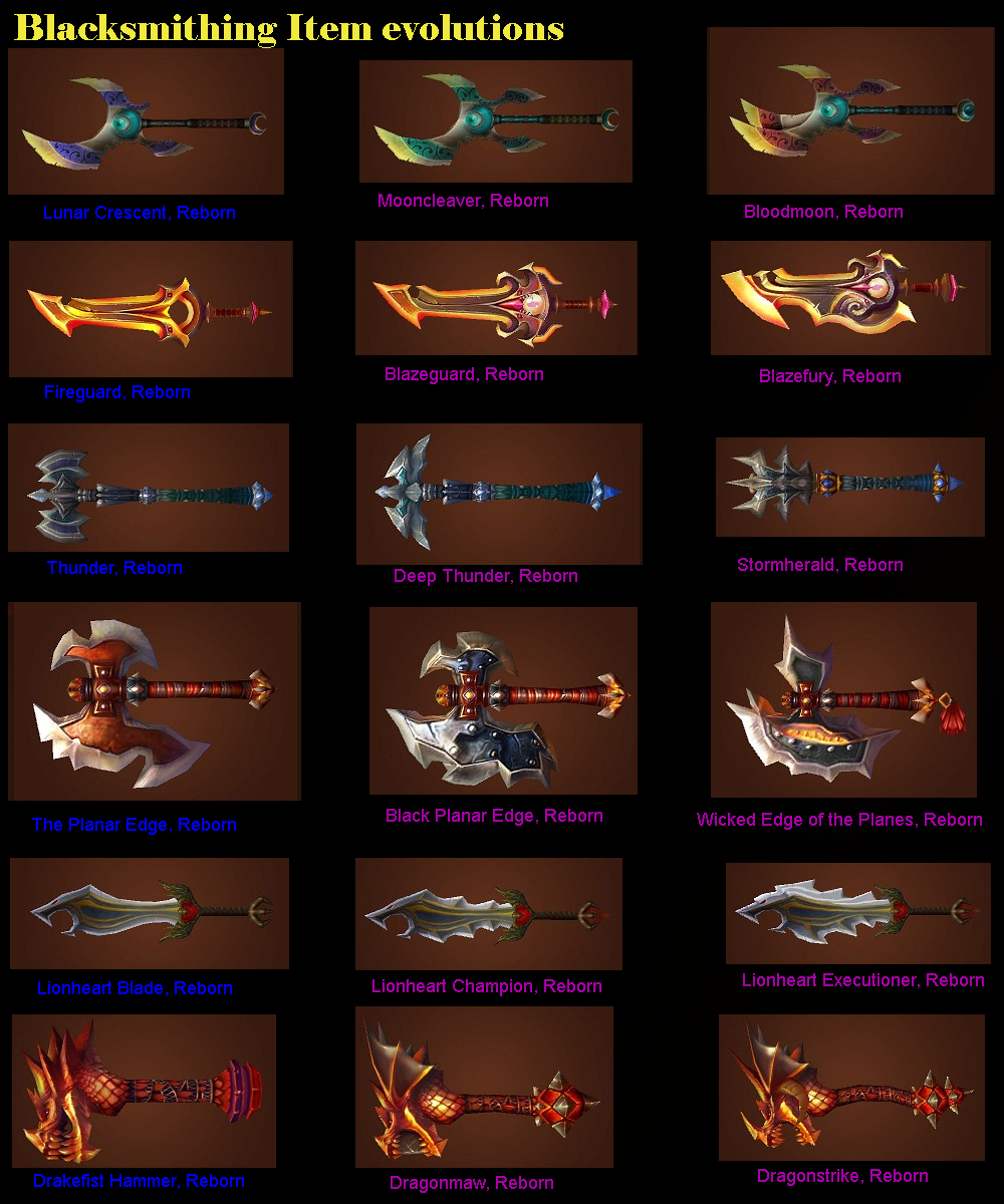 Wow Wotlk Blacksmithing Recipes - Banana-breads.com