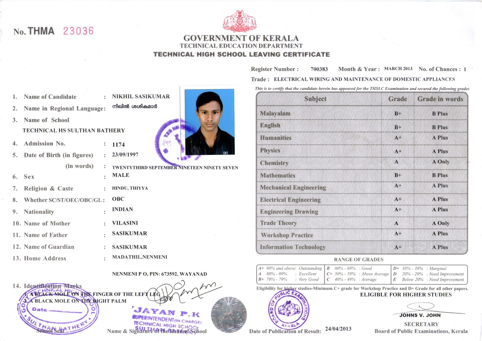 TECHNICAL HIGH SCHOOL SULTHAN BATHERY - My Life is on this Blog