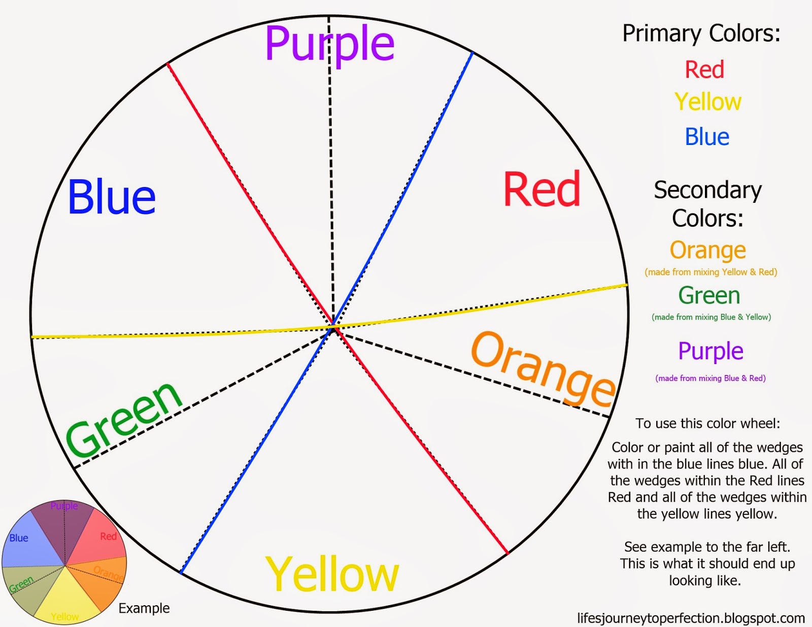 Life's Journey To Perfection: March 2014