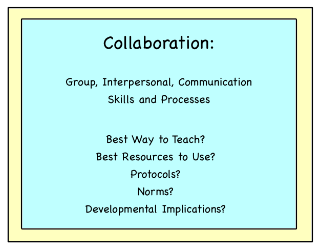 Reflection #14: Collaborative Learning Environment | Education for Everyone