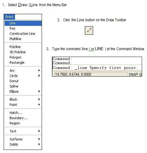 Learn Basic Auto CAD: Auto CAD - Draw Command - Drawing Line