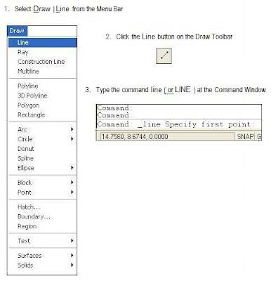 Learn Basic Auto CAD: Auto CAD - Draw Command - Drawing Line