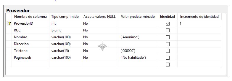 MundoTEC : CREACIÓN DE TABLAS CON COLUMNA PREDETERMINADA (CHECK ...