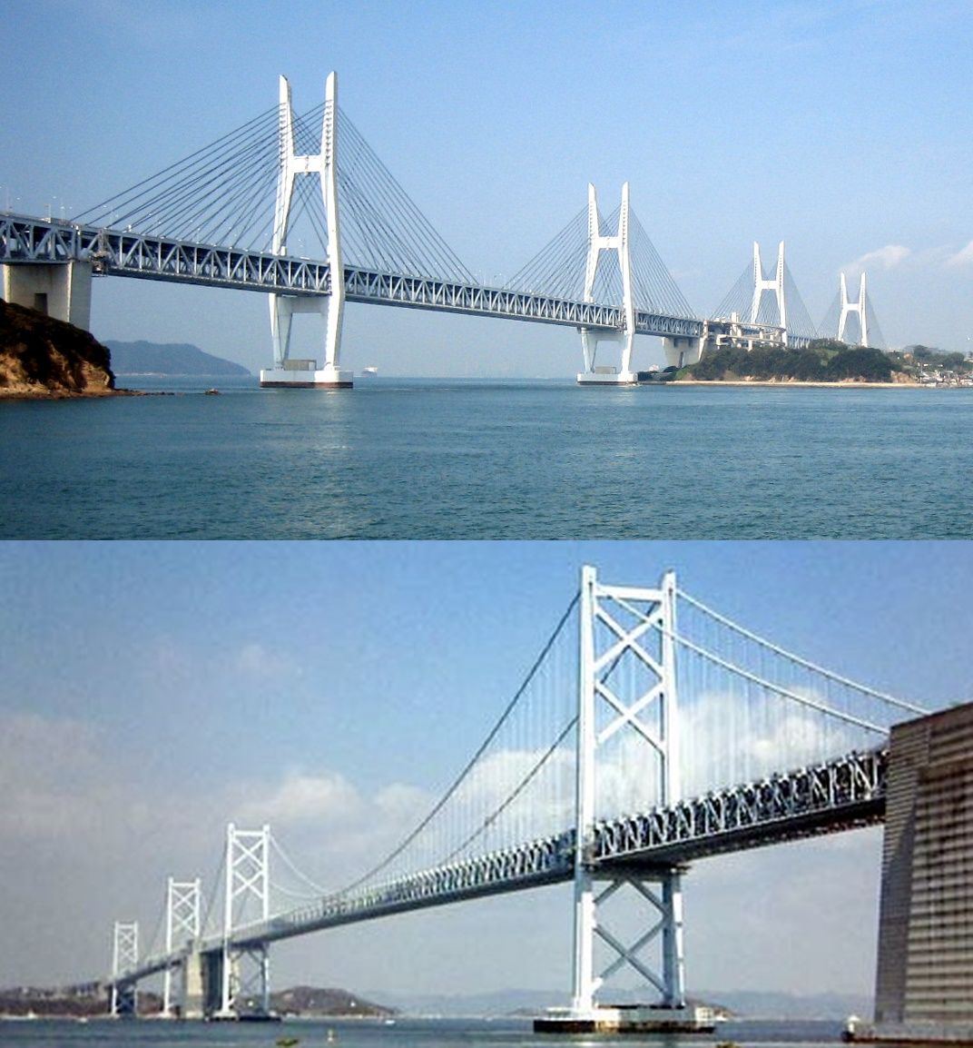 Raghu's column!: Happy to be on the Great Seto Bridge! The world’s ...