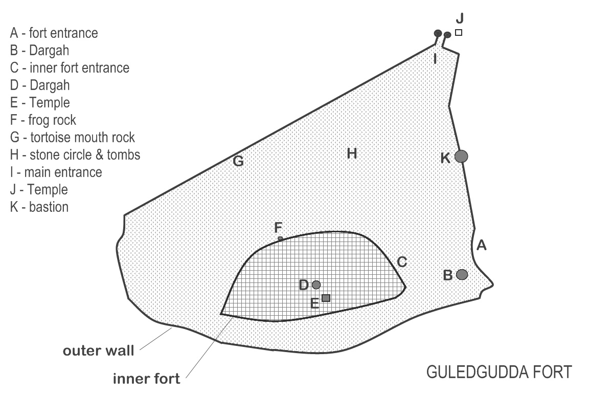 Journeys across Karnataka: Guledgudda fort