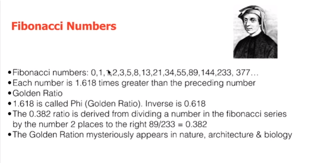 COL PINOY TRADER: GOLDEN RATIO Trading with Fibonacci Levels Stock ...