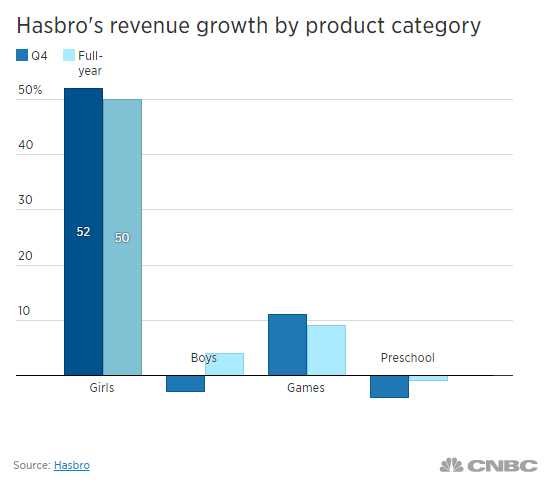 Nefty's House of Rants: 2/1/17 - 3/1/17