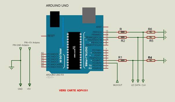 ZR6AIC: Eshail-2 QA-100 CW and SSB transmitter using My Rpitx Board and ...