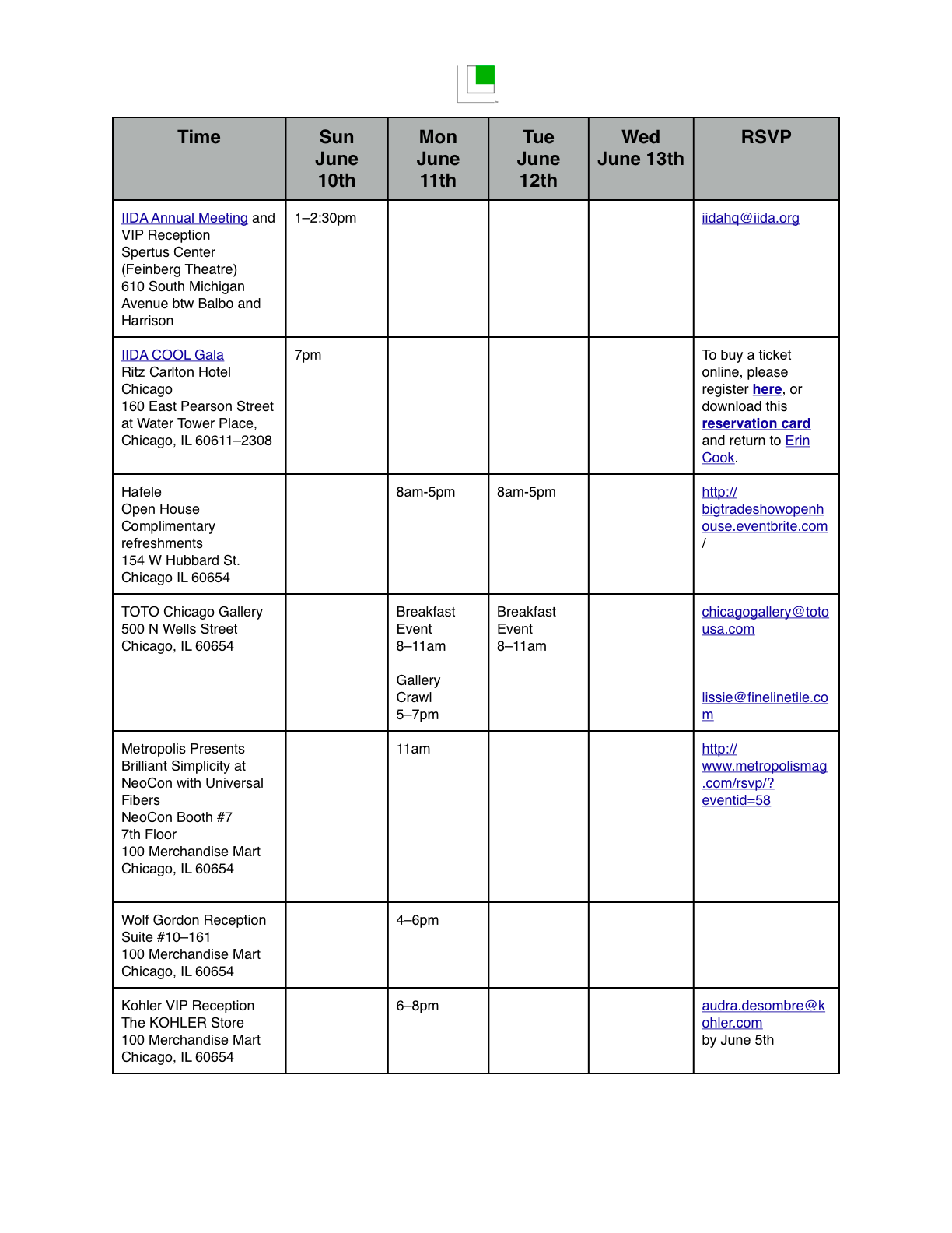 NeoCon FTW Party List | Architecture Meets Life