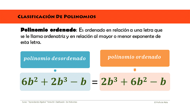 El Profesor de Matemáticas: Clasificación de Polinomios